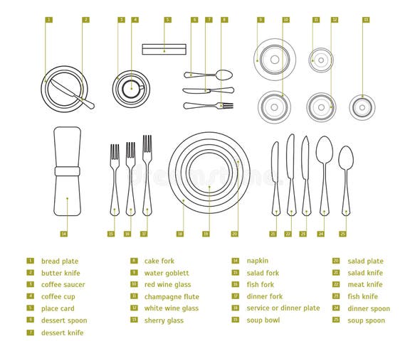 Formal Table Setting Stock Illustrations – 20,614 Formal Table Setting ...