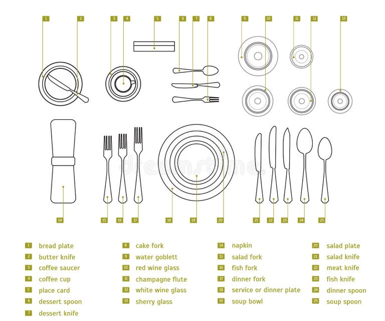 Formal Table Setting Stock Illustrations – 17,833 Formal Table Setting ...