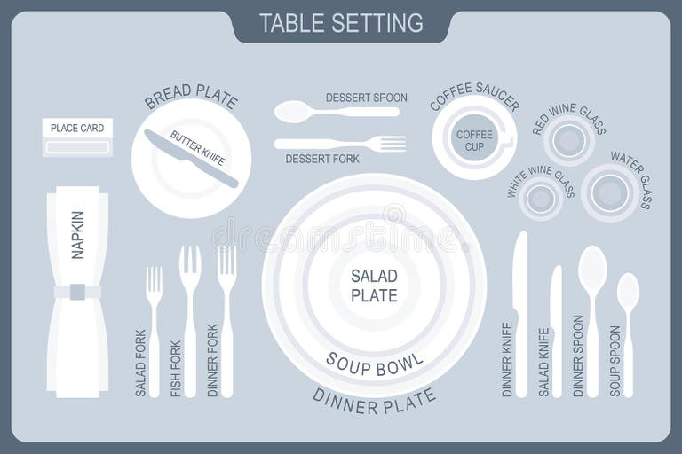 Table setting stock vector. Illustration of vector, kitchen - 176762179