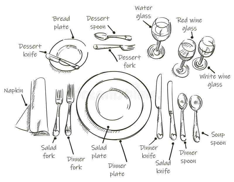 Table Setting Line Drawing Stock Illustrations – 1,152 Table Setting ...