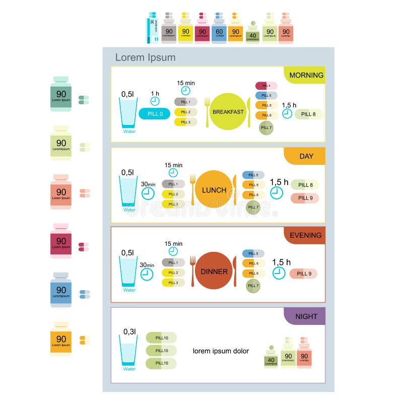 Table of Taking Pills, Infographic for Your Design Stock Vector ...