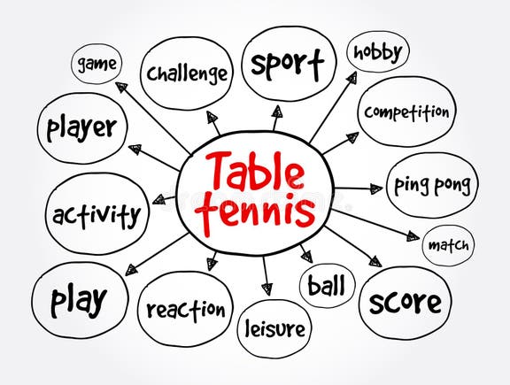 Table Tennis Mind Map, Sport Concept for Presentations and Reports ...