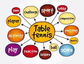 Table Tennis Mind Map, Sport Concept for Presentations and Reports ...