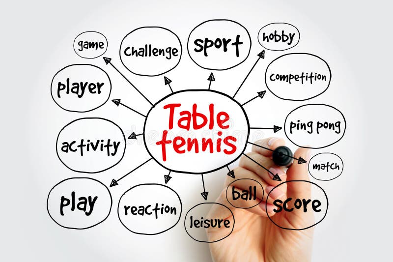 Table Tennis Mind Map, Sport Concept for Presentations and Reports ...