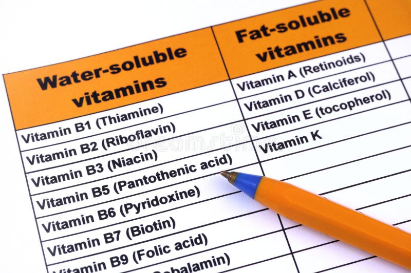 Table Water Soluble Fat Vitamins Stock Photos - Free & Royalty-Free ...