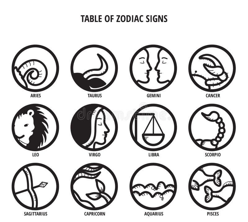 Zodiac Signs Set Transparent Background Stock Illustrations – 81 Zodiac ...
