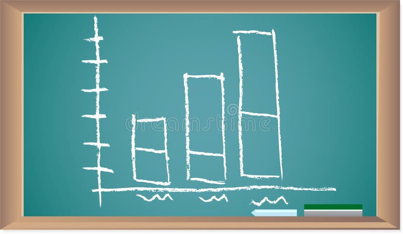 Tableau Avec Le Graphique De Gestion Illustration de Vecteur - Illustration du vecteur ...