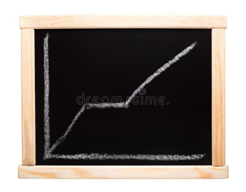 Tableau Avec Le Graphique De Gestion De Finances Photo stock - Image of ...