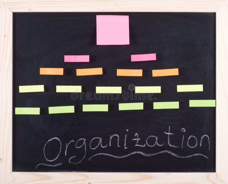 Tableau d'organisation image stock. Image du affaires - 17349893