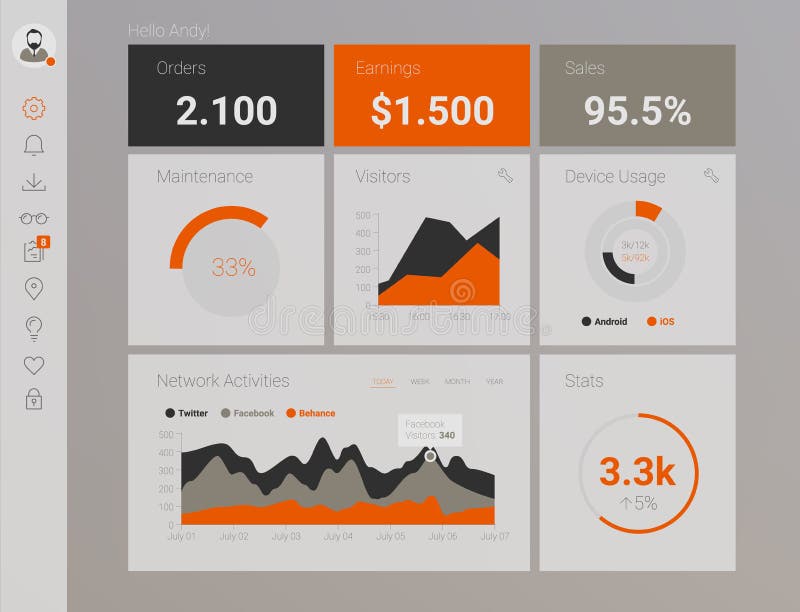 Tableau De Bord D'Admin APP Illustration de Vecteur - Illustration of ...