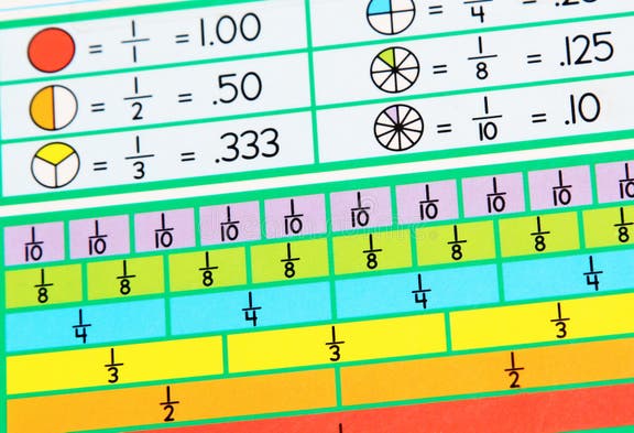 Tableau de Division image stock. Image du table, éducation - 15070039