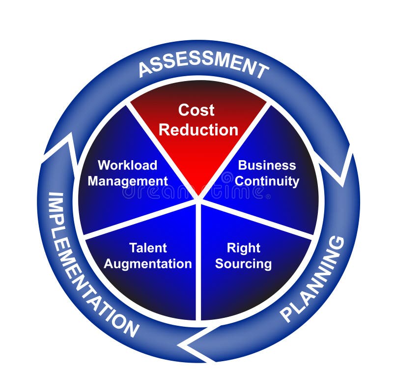 Icône De Réduction Des Coûts Illustration de Vecteur - Illustration du ...