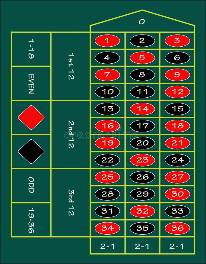 Table de Roulette illustration stock. Illustration du lifestyle - 5670823