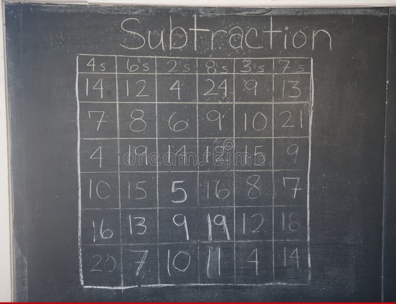 Somme De Soustraction Sur Un Tableau Noir. Photo stock - Image du maths ...