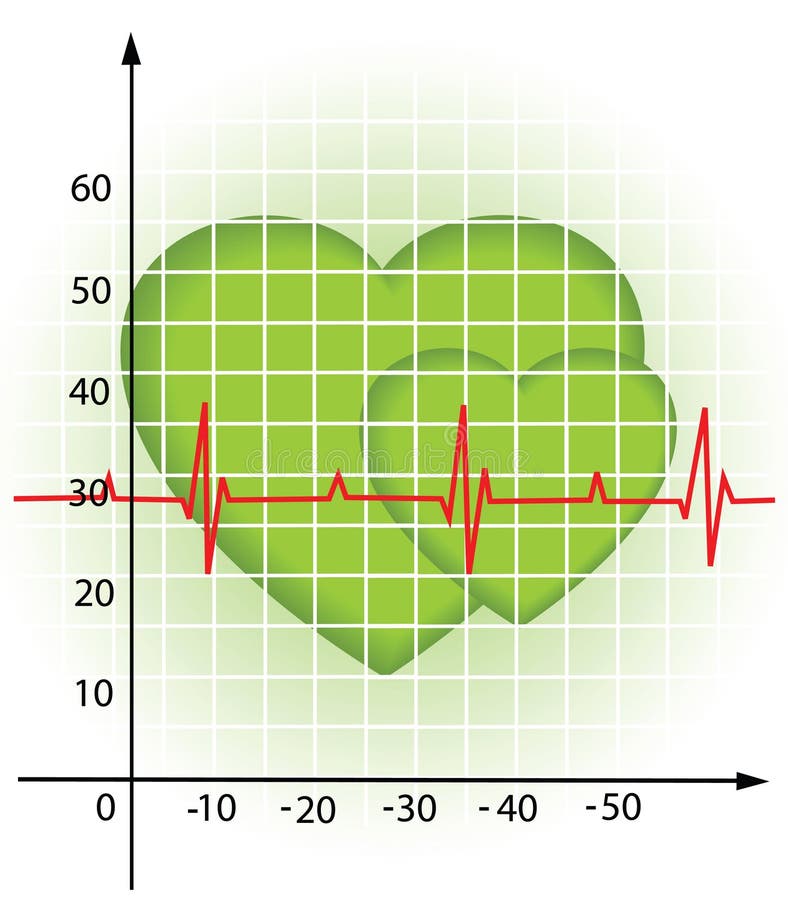 Illustration De Diagramme De Battement De Coeur Illustration de Vecteur ...