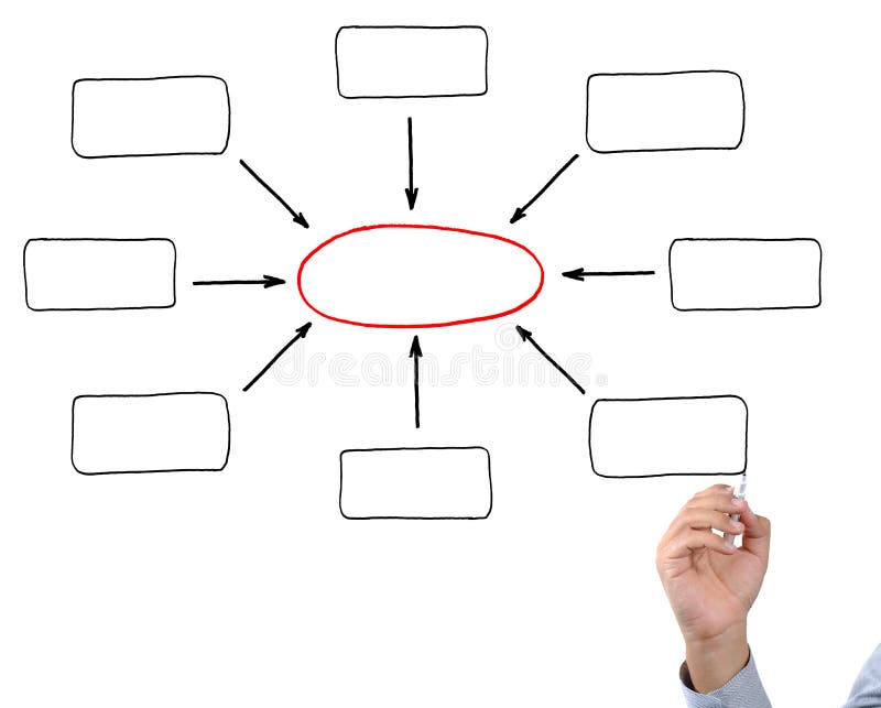 Tableau vide photo stock. Image du imagination, tableau - 19329900