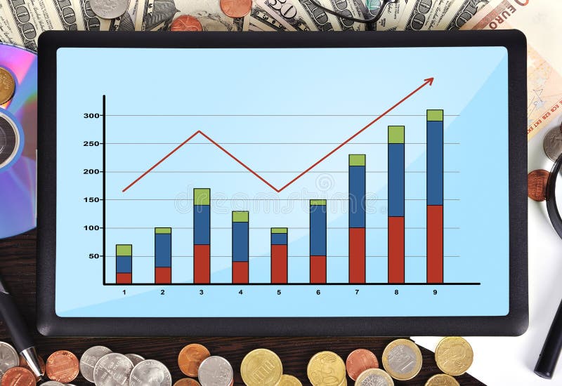 Tablet with chart stock image. Image of banknote, growth - 34479577