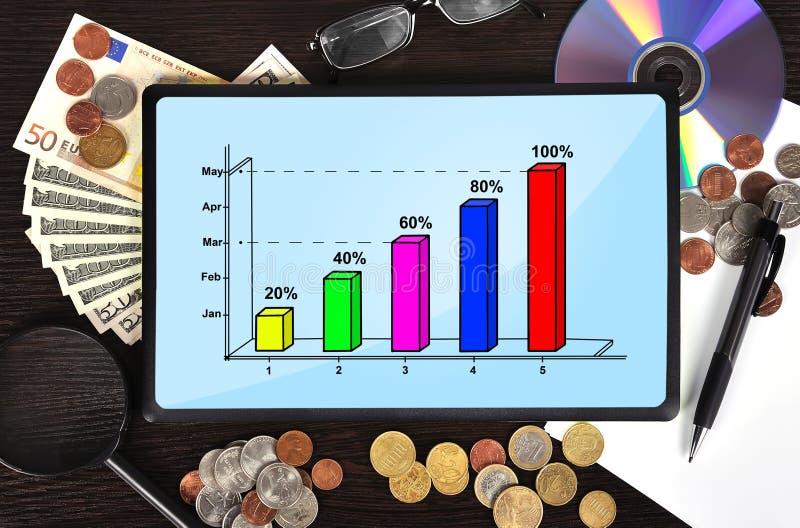 Tablet with chart stock photo. Image of paper, display - 34479630