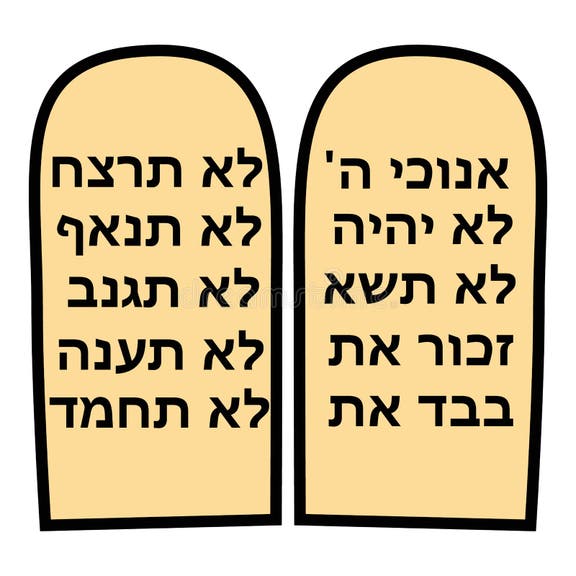 Tablets of the Covenant. Tablets of Moses. Torah. Hebrew Ten ...