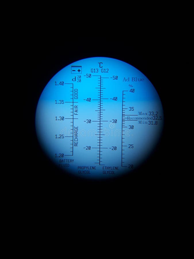 Meter Check Ethylene Stock Photos - Free & Royalty-Free Stock Photos ...