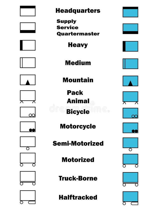 Vector Image of Tactical Signs, Symbols in the Form of Icons and Their ...