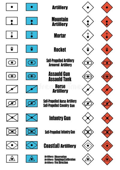 A Set of Images of Military Tactical Signs of NATO Countries Stock ...