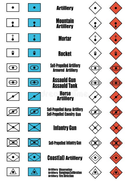 A Set of Images of Military Tactical Signs of NATO Countries Stock ...