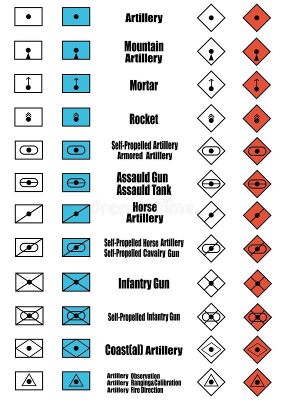 A Set of Images of Military Tactical Signs of NATO Countries Stock ...