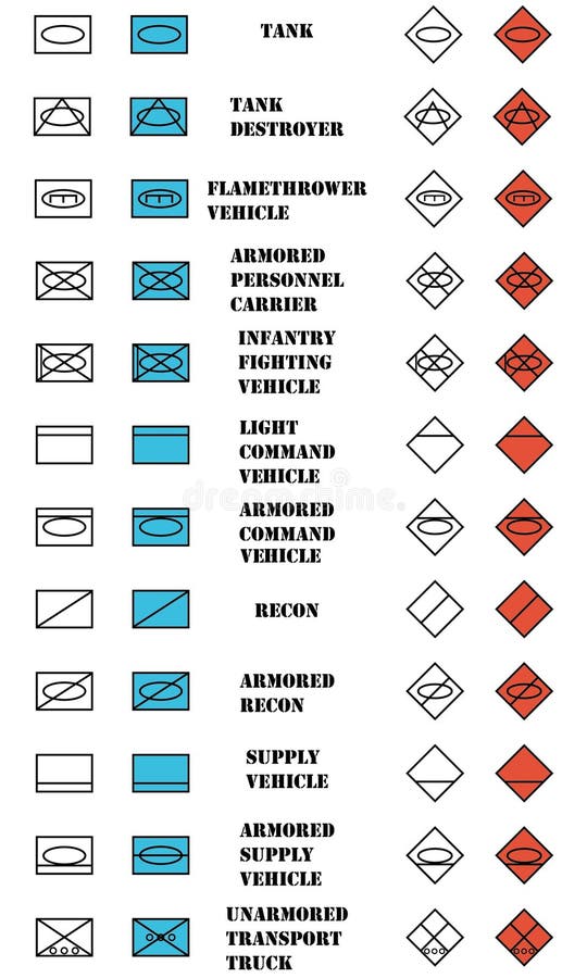 Vector Illustration of Set of Thin Line Icons of Military Units ...