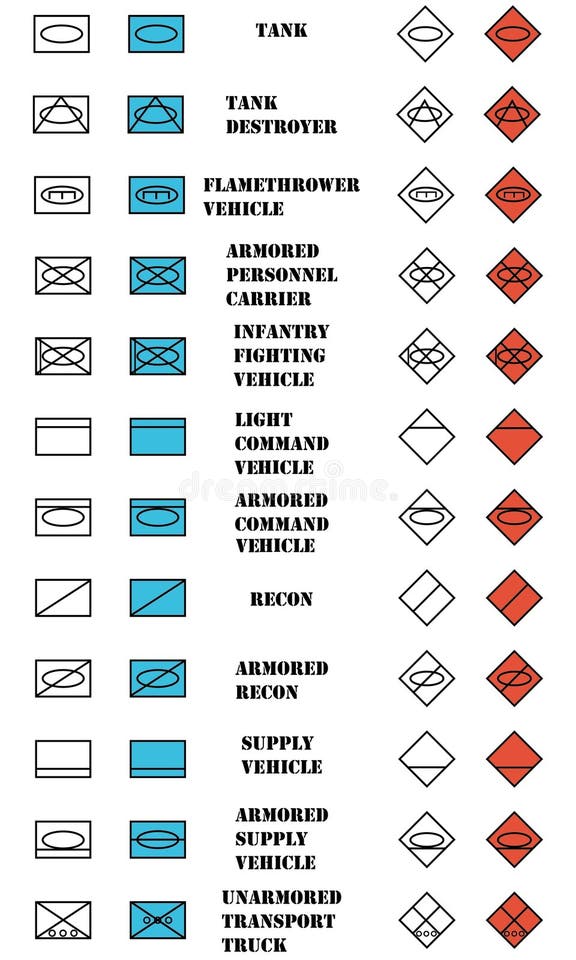 Vector Illustration of Set of Thin Line Icons of Military Units ...