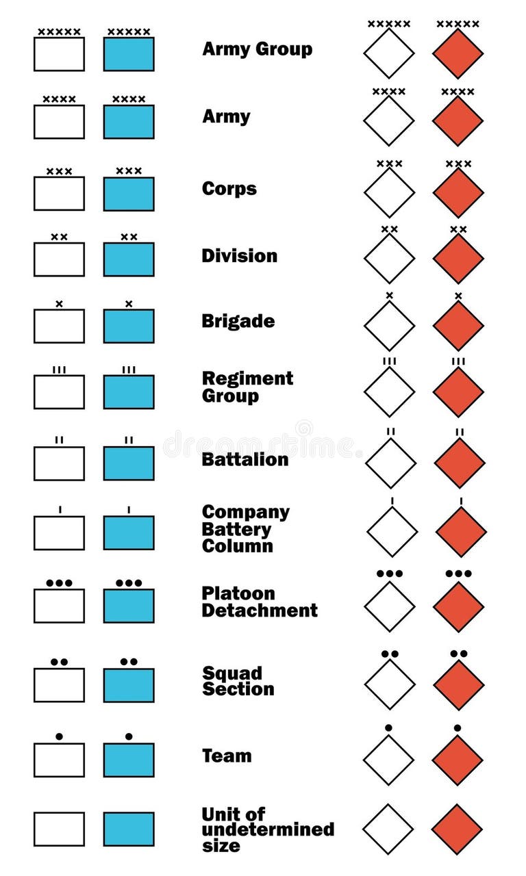 Tactical Visualization Stock Illustrations – 297 Tactical Visualization ...