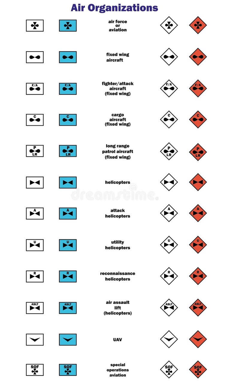 Nato Aviation Stock Illustrations – 627 Nato Aviation Stock ...