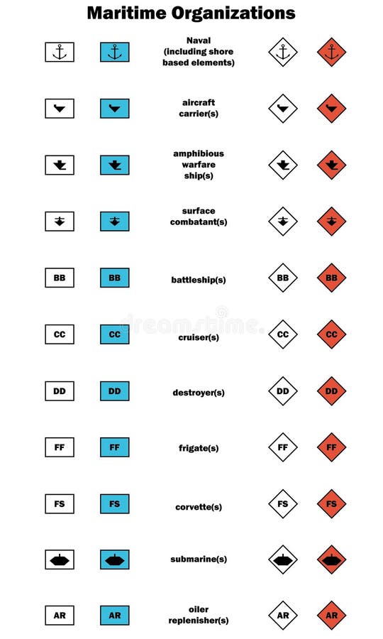 Vector Set of Tactical Signs of Military Units. Stock Vector ...