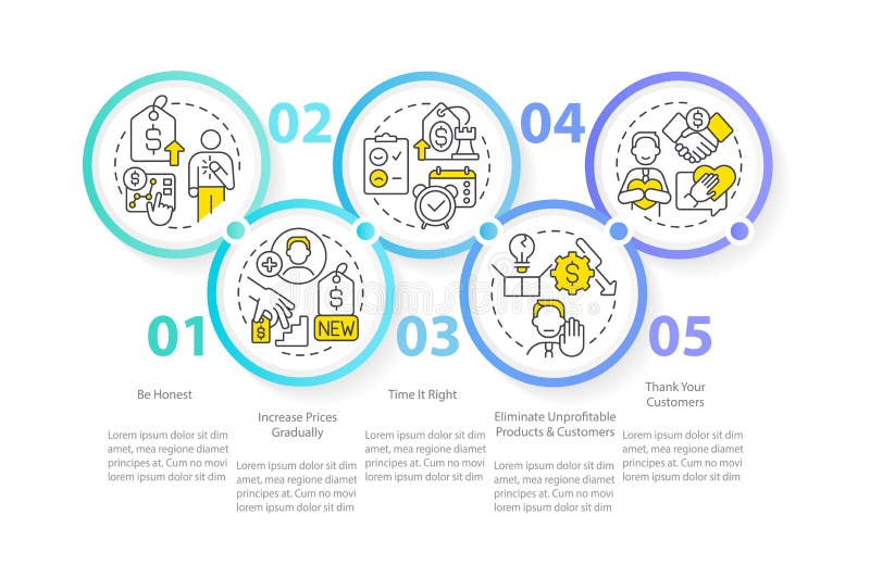 Tactics for Raising Prices Circle Infographic Template Stock Vector ...