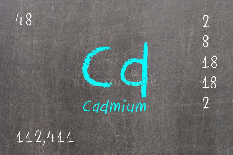 Tafel Mit Periodensystem, Kadmium Stock Abbildung - Illustration von ...