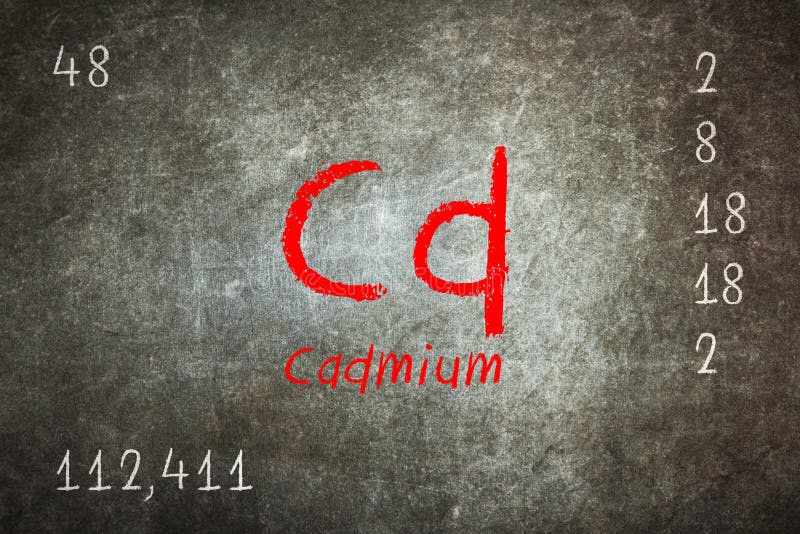 Tafel Mit Periodensystem, Kadmium Stock Abbildung - Illustration von ...