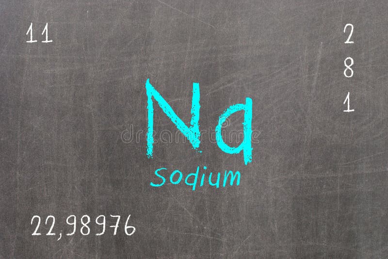 Tafel Mit Periodensystem, Natrium Stock Abbildung - Illustration von ...