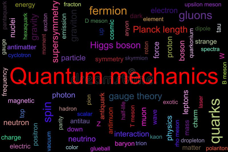 Mechanics Terms Stock Illustrations – 10 Mechanics Terms Stock ...