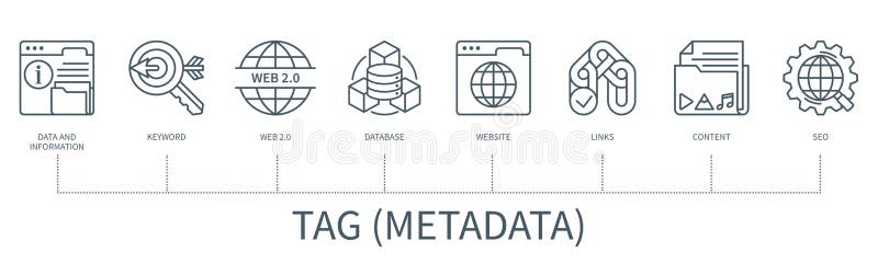Tag Metadata Vector Infographic In Minimal Outline Style Stock Vector Illustration Of Keyword