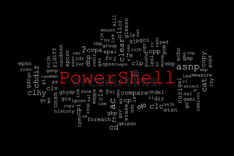 Tagcloud Made of PowerShell Commands Placed on a Black Background Stock ...