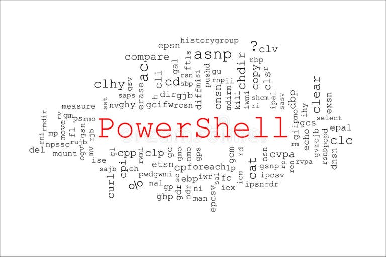 Tagcloud Made of PowerShell Commands Placed on a White Background Stock ...