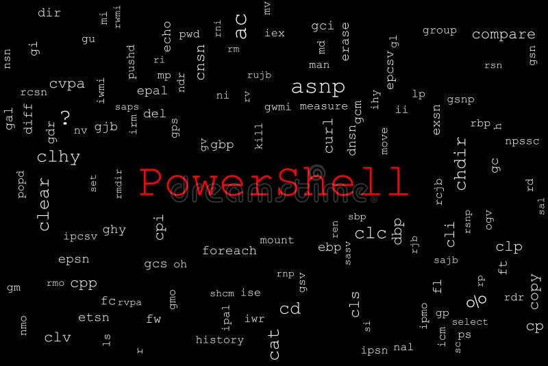 Tagcloud Made of PowerShell Commands Randomly Placed on a Black ... Tagcloud Made of PowerShell Commands Randomly Placed on a Black ...