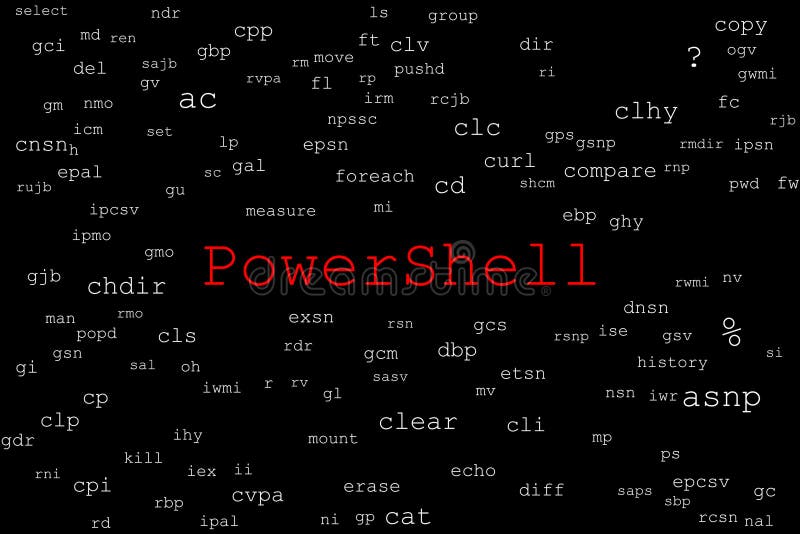 Powershell Commands Stock Illustrations – 18 Powershell Commands Stock Illustrations, Vectors ...