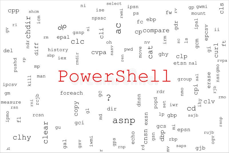 Powershell Commands Stock Illustrations – 18 Powershell Commands Stock Illustrations, Vectors ...