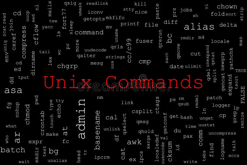 Unix Commands Stock Illustrations – 20 Unix Commands Stock ... Unix Commands Stock Illustrations – 20 Unix Commands Stock ...