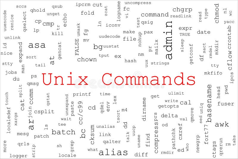 Unix Commands Stock Illustrations – 20 Unix Commands Stock ...