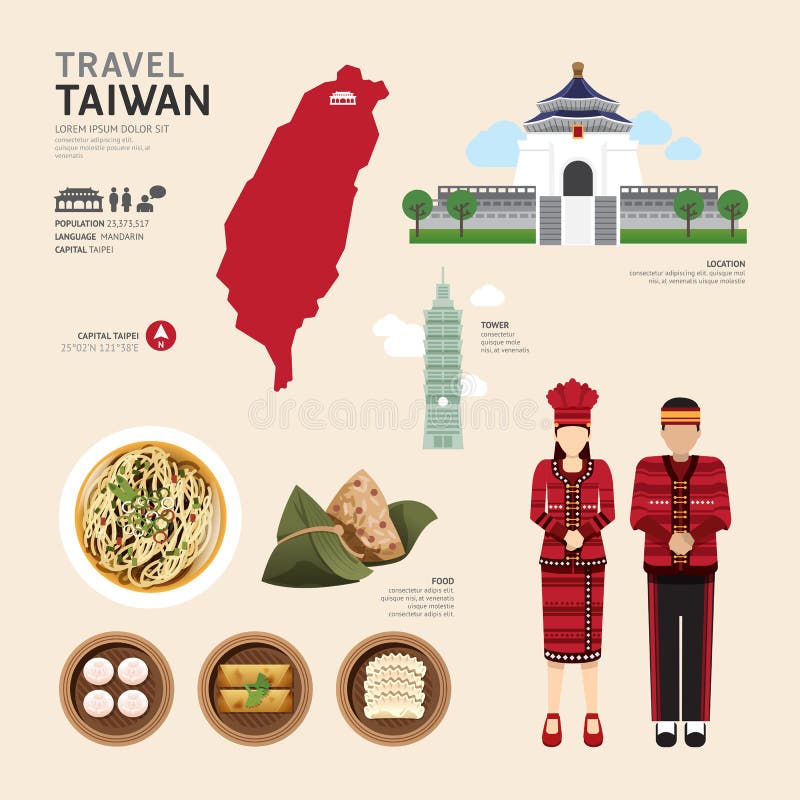 Taiwan Flat Icons Design Travel Concept.Vector Stock Vector ...