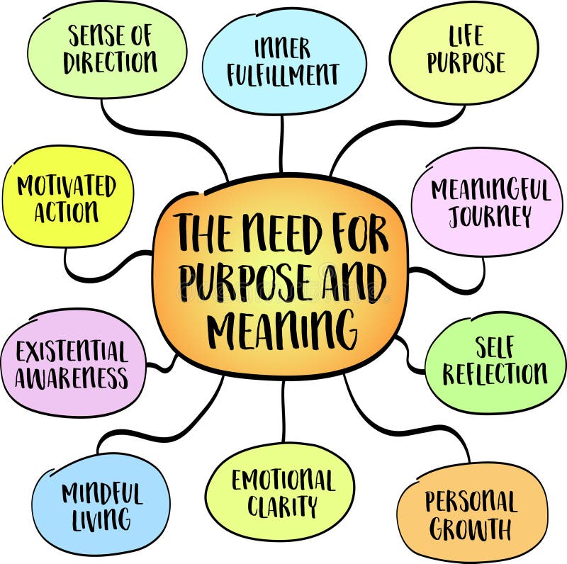 Purpose Stock Illustrations – 113,537 Purpose Stock Illustrations ...