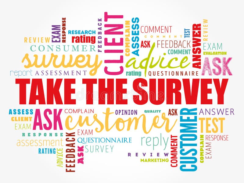 Take the Survey Mind Map Flowchart, Business Concept Stock Illustration ... Take the Survey Mind Map Flowchart, Business Concept Stock Illustration ...