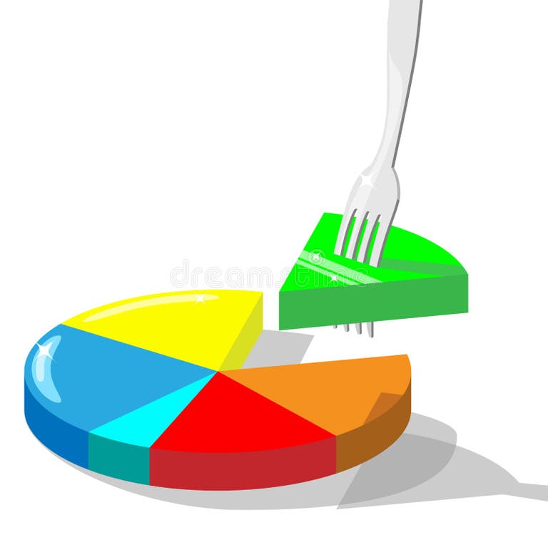 Market Share Piece Pie Stock Illustrations – 254 Market Share Piece Pie ...